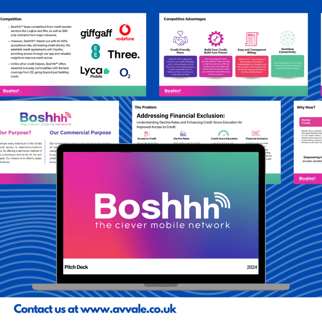 Case Study - Catalyzing Financial Inclusion: Boshhh's Rapid Transforma – AVVALE