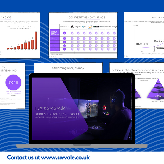 Case Study - Shaping the Future of Content Creation: Avvale's Partners – AVVALE