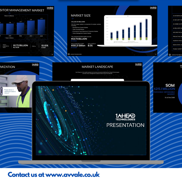 Case Study - Revolutionizing E-commerce Security: 1AHEAD TECHNOLOGIES – AVVALE